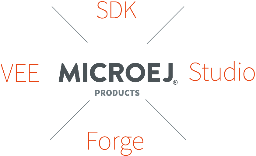 MicroEJ Developer - Technology Overview